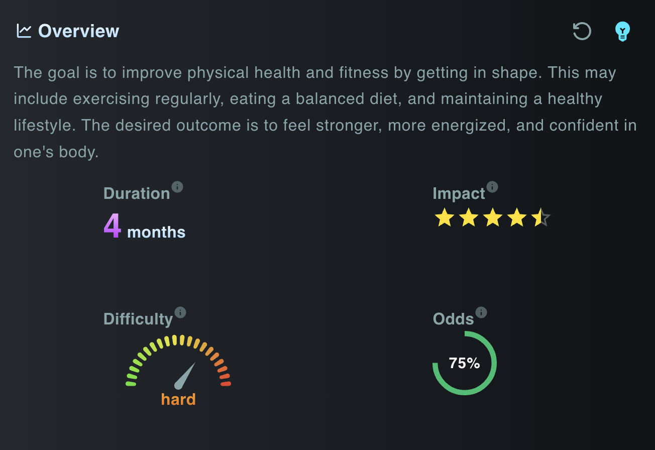 socra: Crush Your Goals with AI