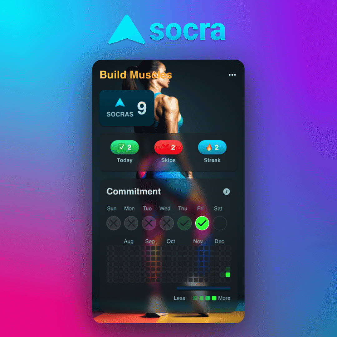 socra: AI for Goals